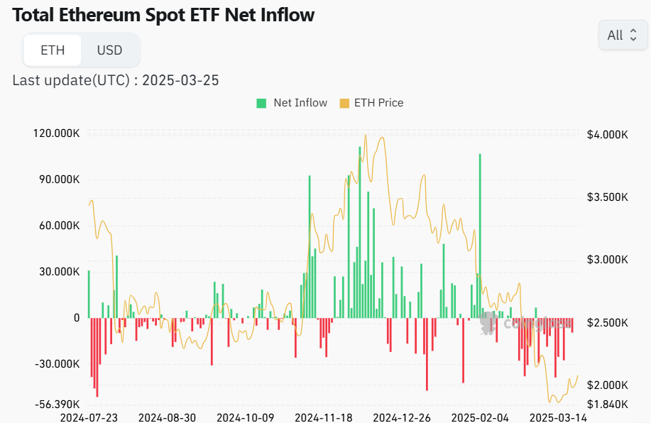 What problem solves a token linked to images of digital penguins ...